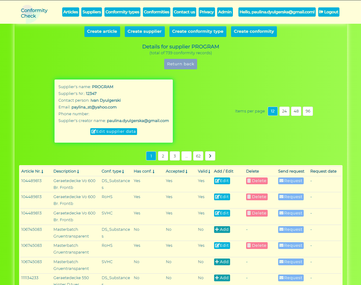 GitHub - Paulina-Dyulgerska/CSharp_ASP.NET_Core: C# ASP.NET Core lectures