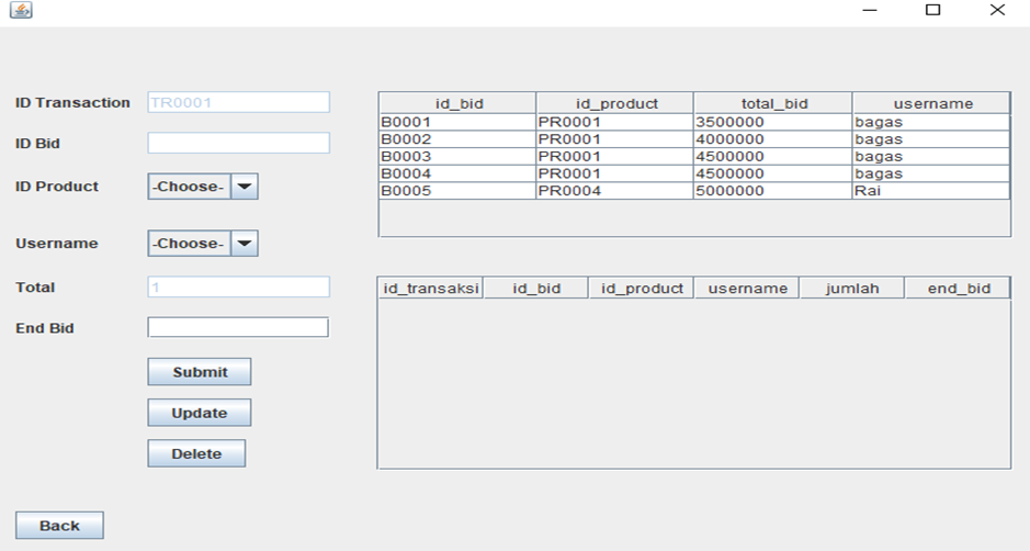 GitHub - basazard/ShoesAuction: Create Read Update Delete Object Oriented Programming Java ...
