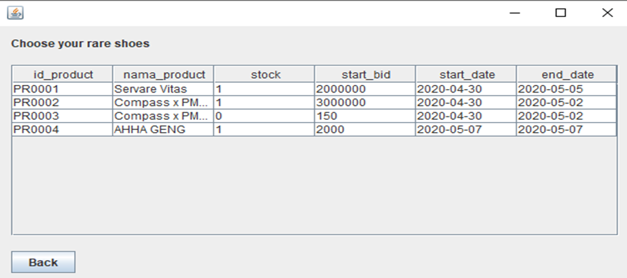 GitHub - basazard/ShoesAuction: Create Read Update Delete Object Oriented Programming Java ...