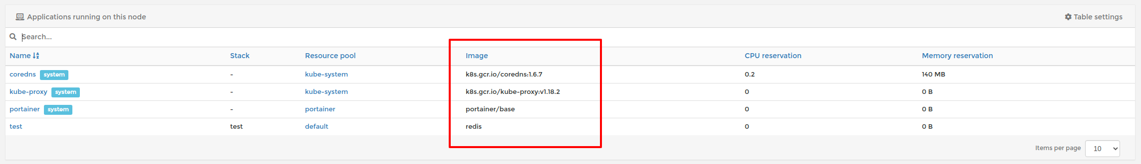 Support multi-container pods applications · Issue #4010 · portainer ...