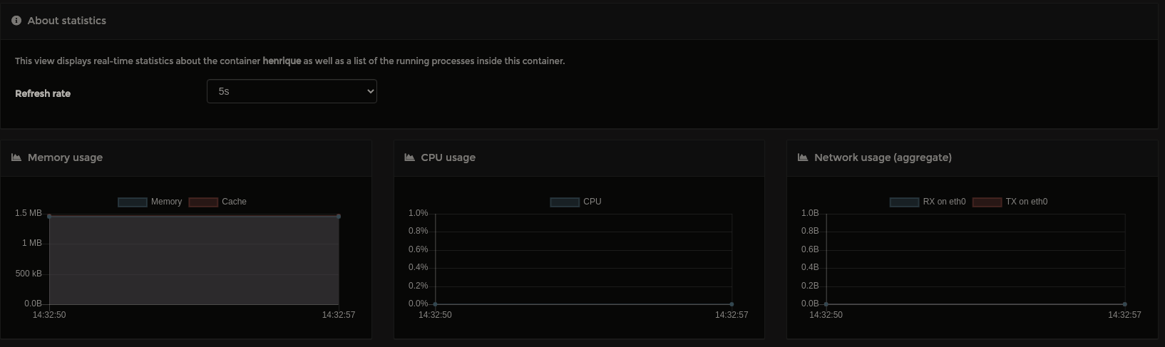 Add The Ability To Display Realtime Container Metrics In Kubernetes · Issue 4391 · Portainer