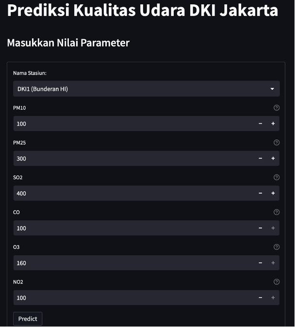 GitHub - avntrr/project_pacmann_ilham-x8rh