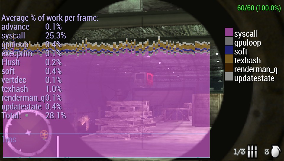 Medal Of Honor Heroes 2 Crashing After Mission · Issue 10795 · Hrydgardppsspp · Github