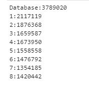all_smiles_XX files in morgan_1024_predictions folder · Issue #13 · jamesgleave/Deep-Docking ...