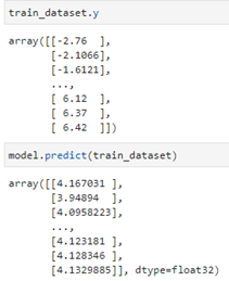 Single Regression task on GraphConv model - training and evaluting did not work properly ...