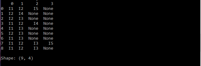 GitHub - jbaw26/unsupervised-learning: suggestion techniques