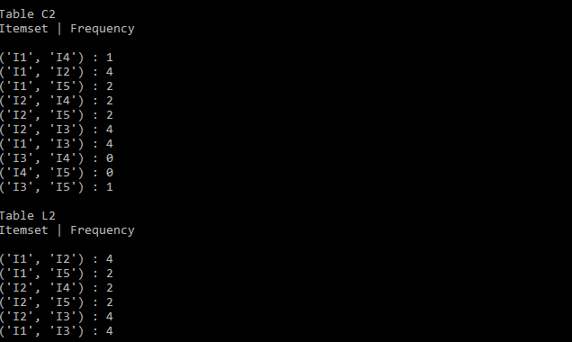 GitHub - jbaw26/unsupervised-learning: suggestion techniques