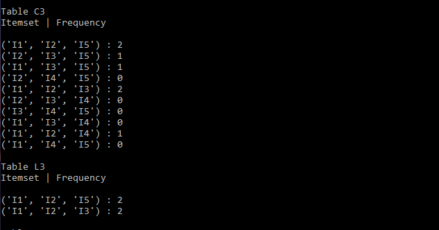 GitHub - jbaw26/unsupervised-learning: suggestion techniques