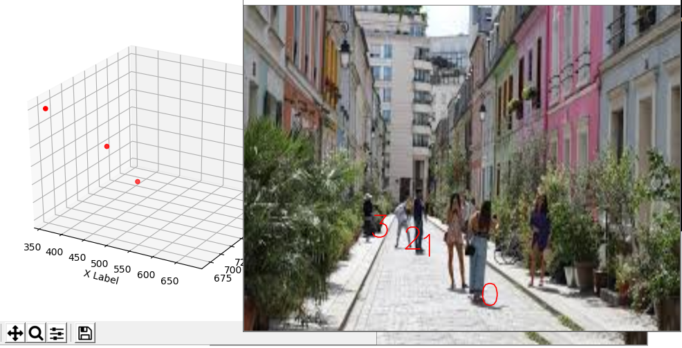 GitHub - jbaw26/picture-perspective: try to positionning person from a ...