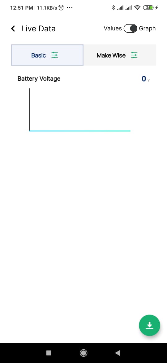 Distorted plotting of graph and show left title 0 for values with no data · Issue #762 · imaNNeo ...