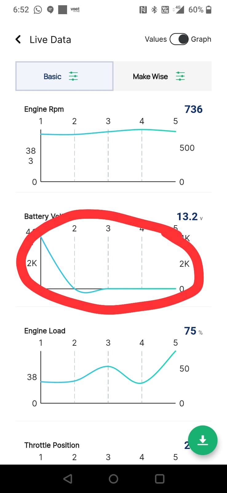 Distorted plotting of graph and show left title 0 for values with no data · Issue #762 · imaNNeo ...
