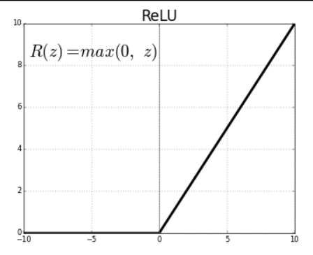 GitHub - isa96/Materi: Rangkuman Materi