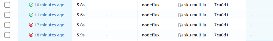 Ask How Do I Automatically Log Stderr And Stdout To Mlflow Tracking Server Artifact · Issue