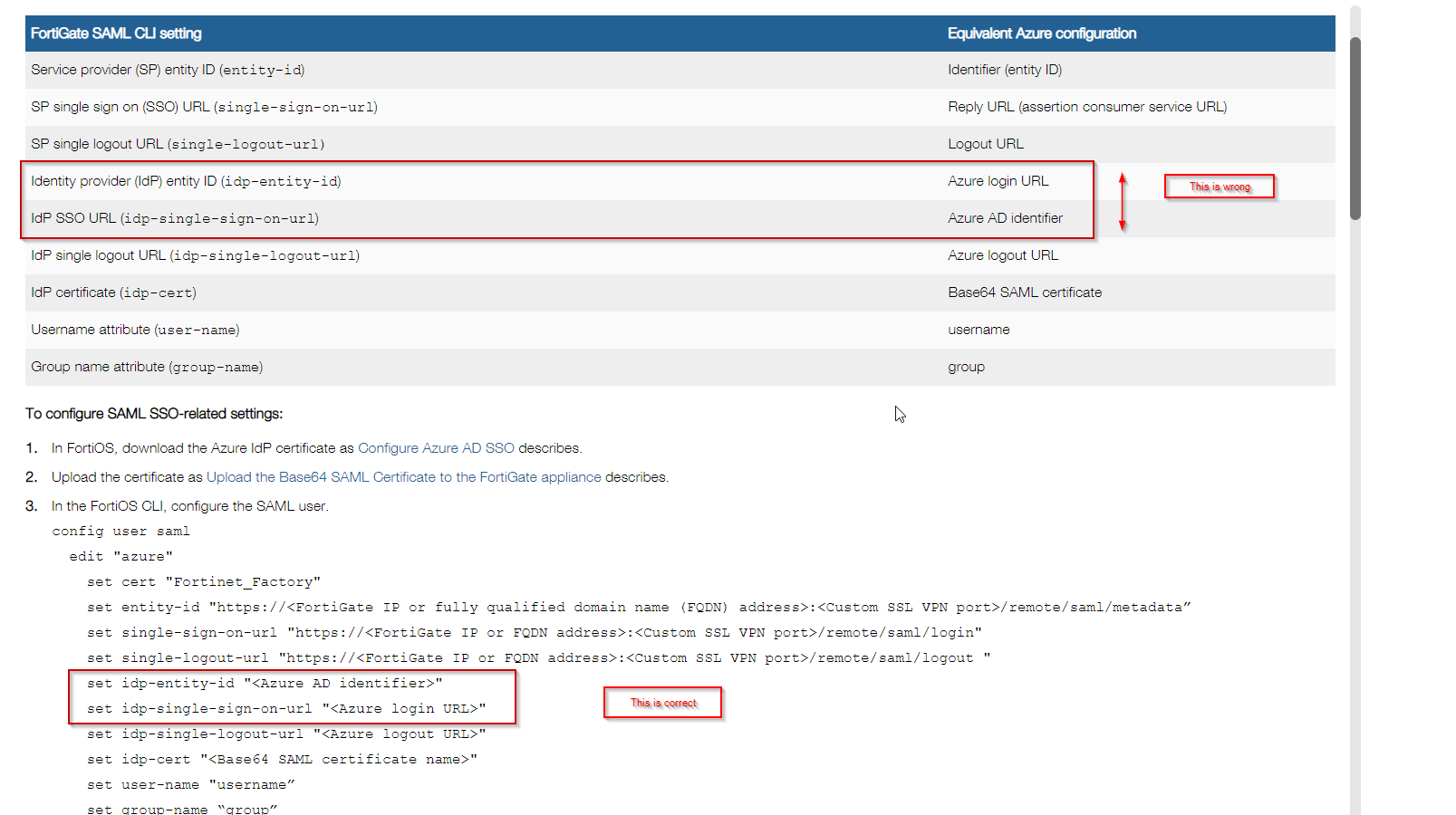 entity-id and sign-on-url mixup. · Issue #98296 · MicrosoftDocs/azure-docs · GitHub