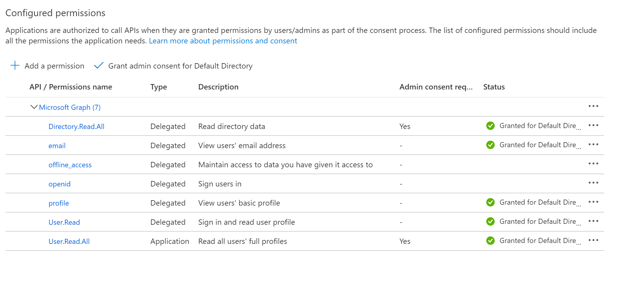 Using custom provider (Microsoft/MS Graph) - Error: Missing or invalid ...