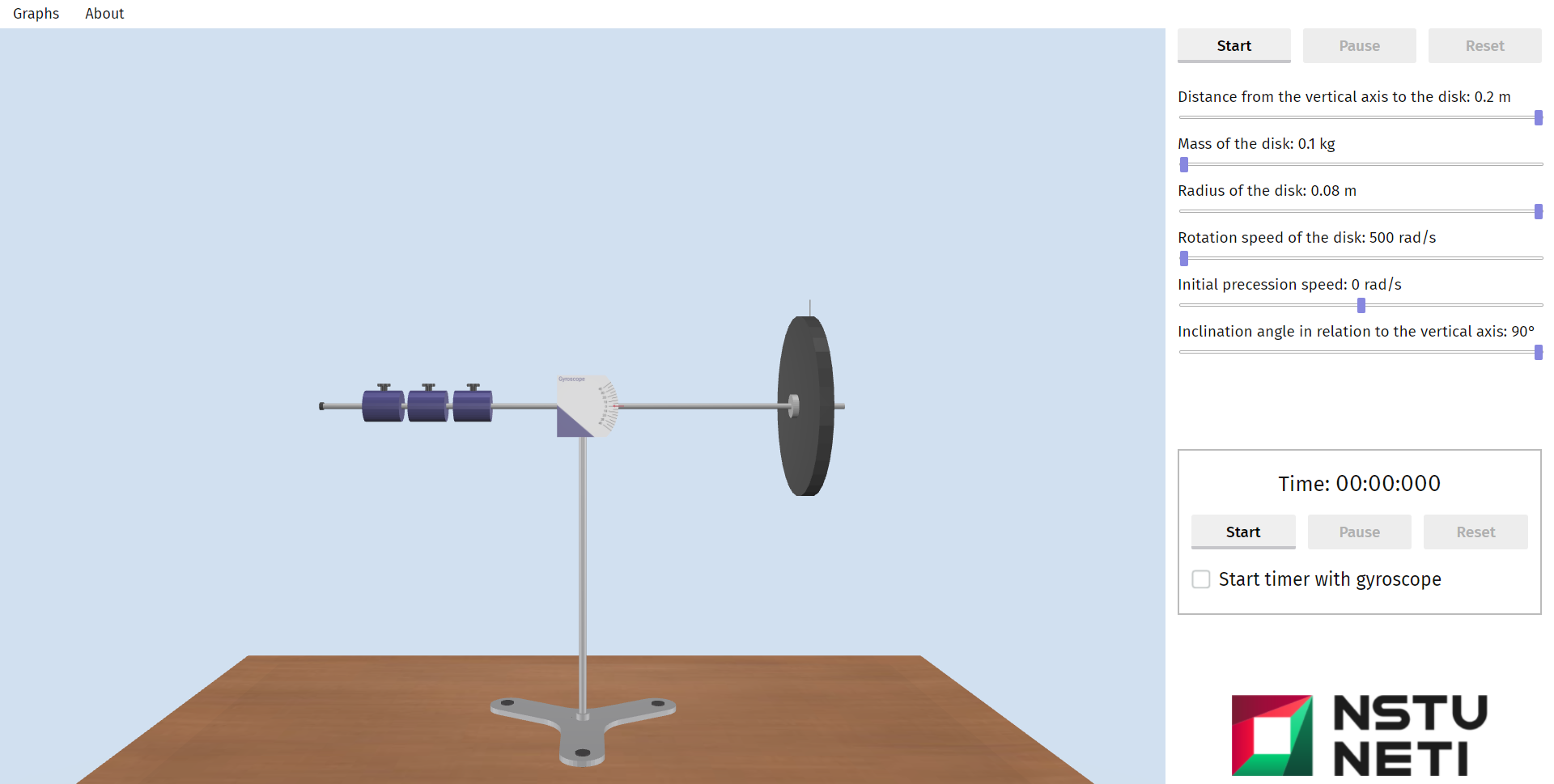 GitHub - igor-muram/WebPhysics: Virtual physical laboratory with ...