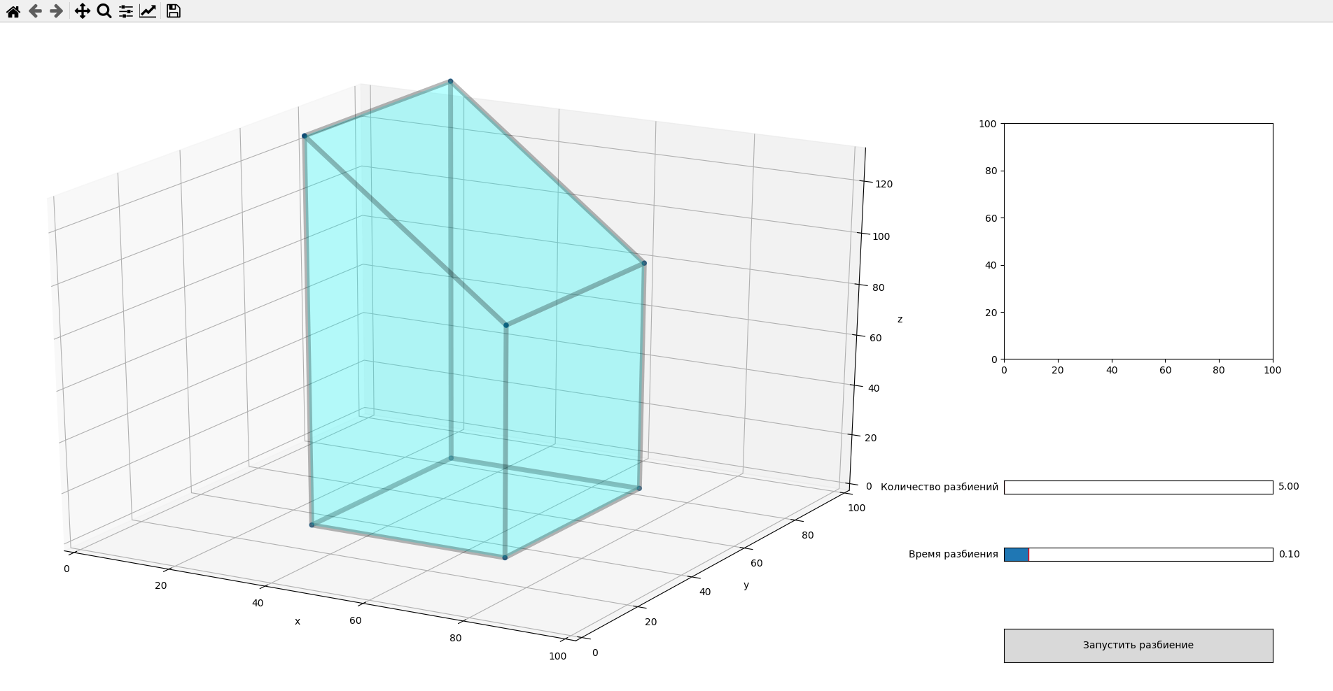 GitHub - igor-muram/Math: Visualization of partitioning methods for ...