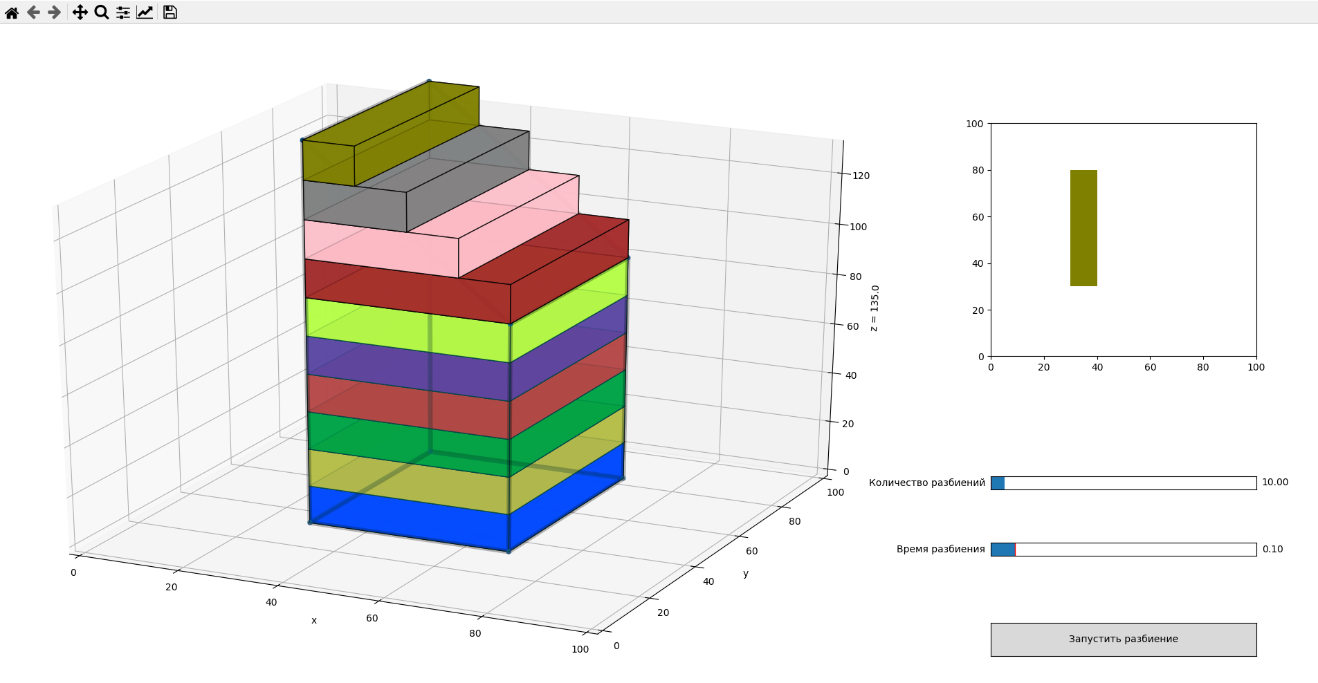 GitHub - igor-muram/Math: Visualization of partitioning methods for ...
