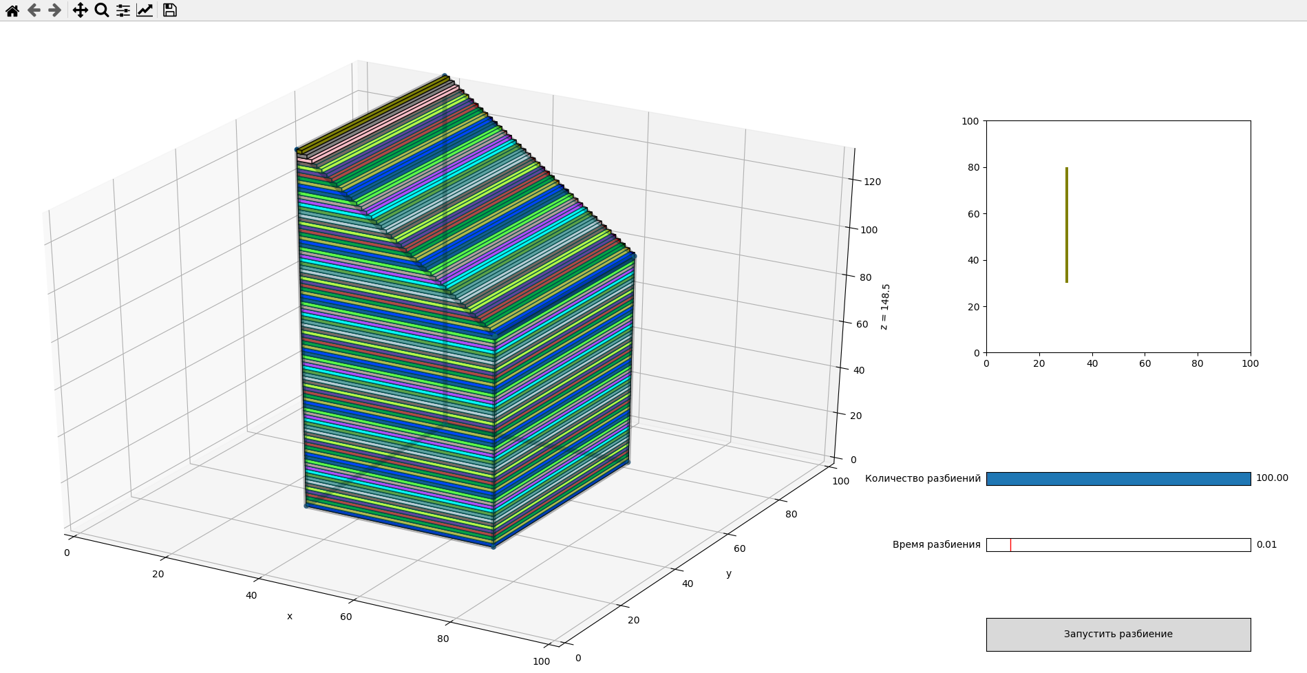 GitHub - igor-muram/Math: Visualization of partitioning methods for ...