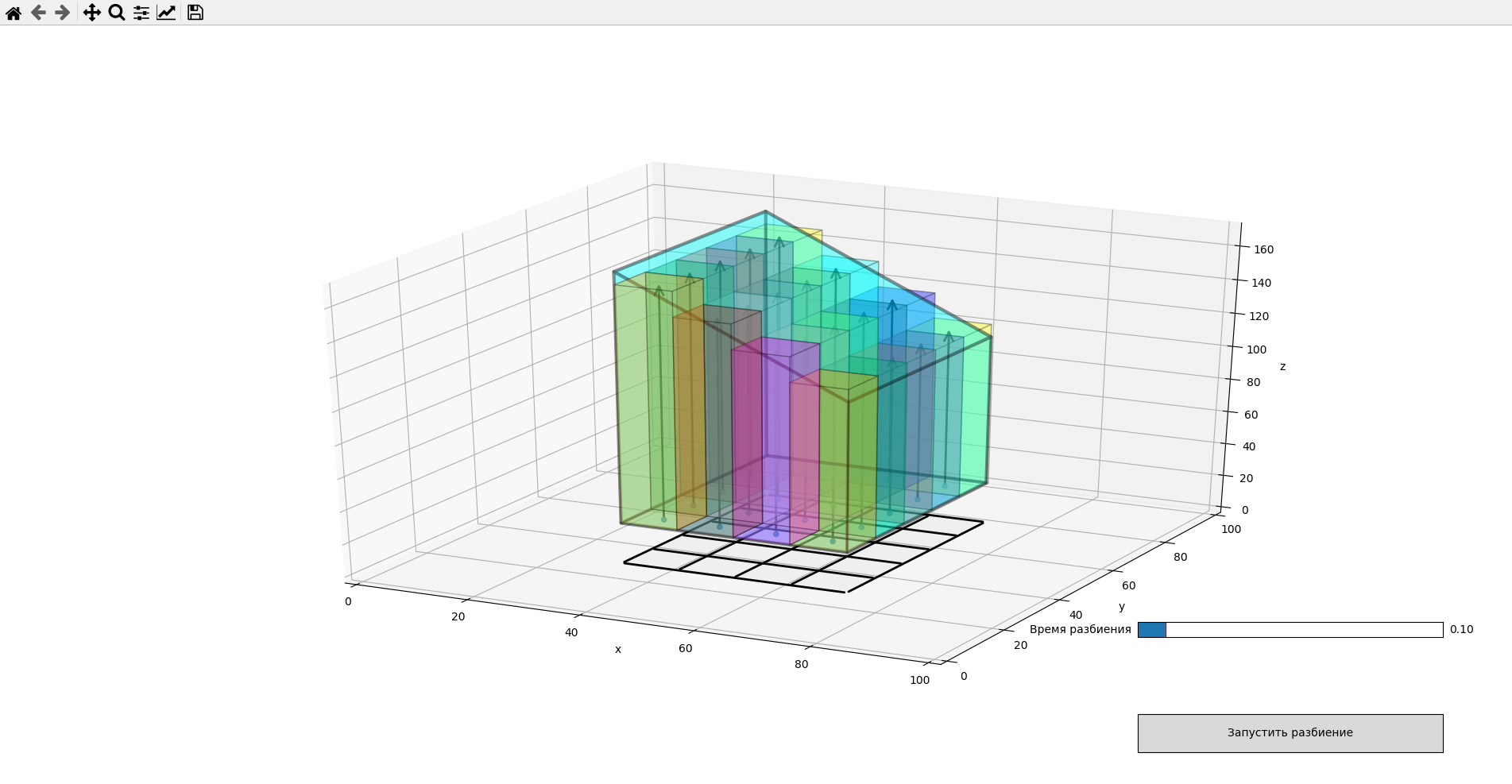 GitHub - igor-muram/Math: Visualization of partitioning methods for ...