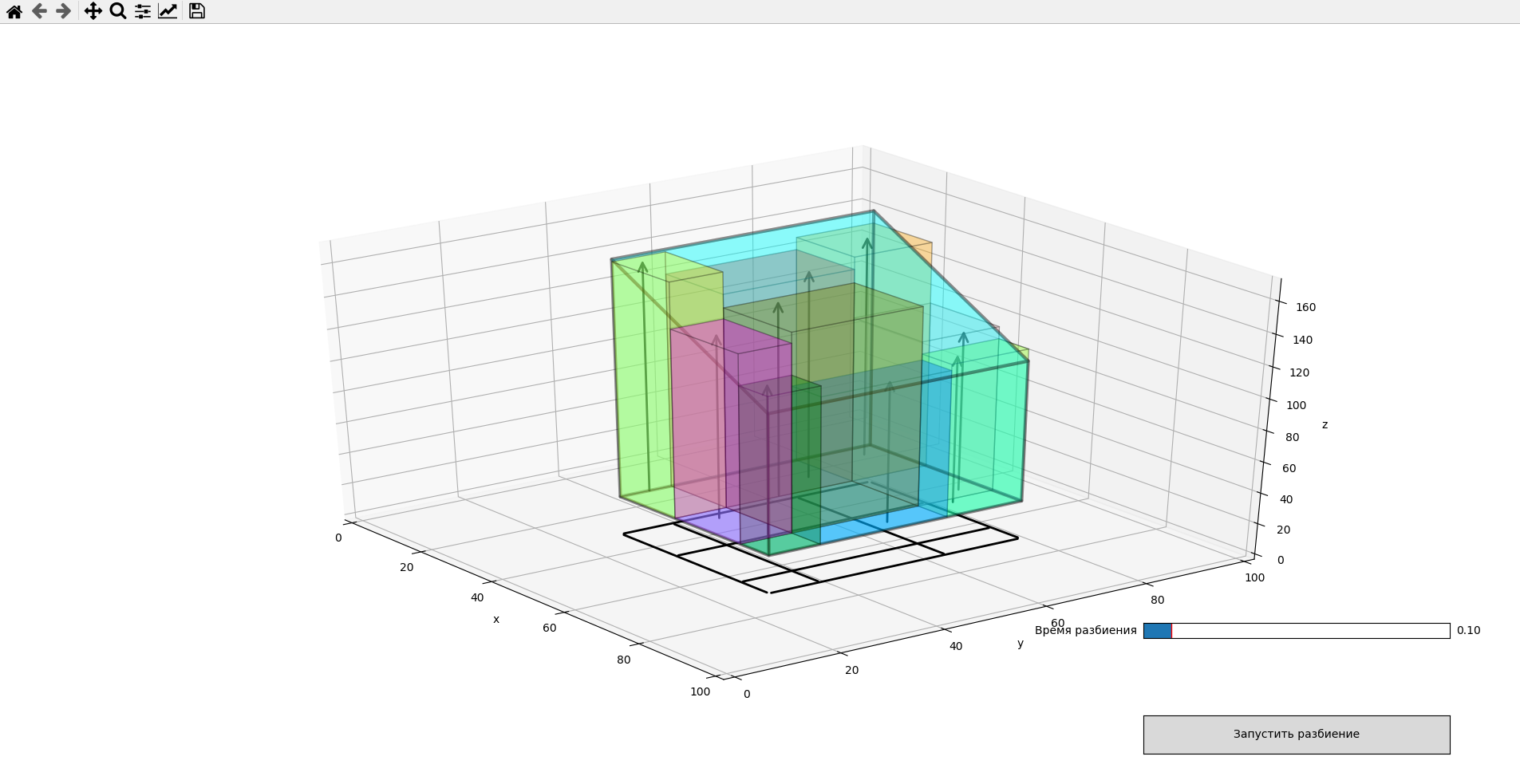 GitHub - igor-muram/Math: Visualization of partitioning methods for ...