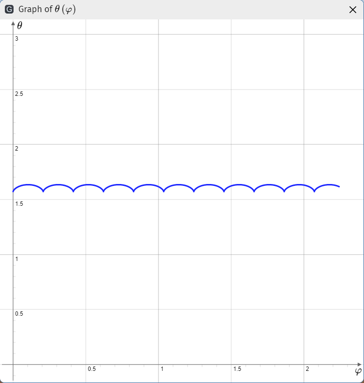 GitHub - igor-muram/WebPhysics: Virtual physical laboratory with ...