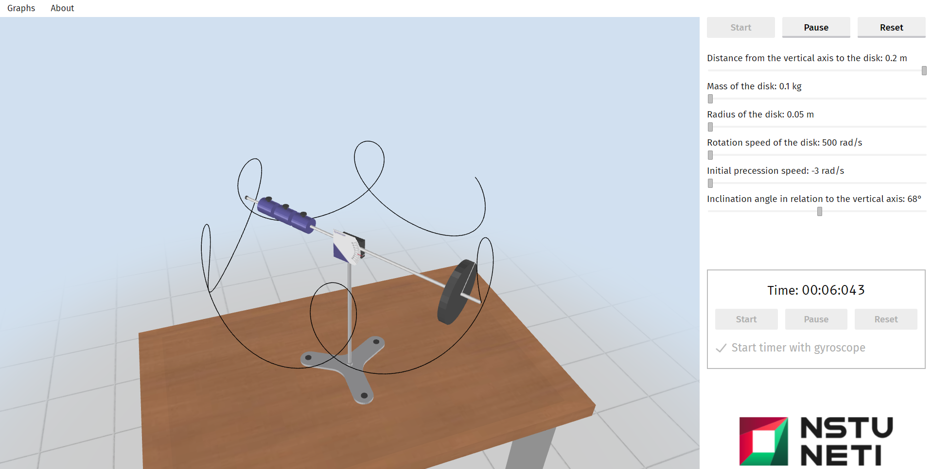 GitHub - igor-muram/WebPhysics: Virtual physical laboratory with ...
