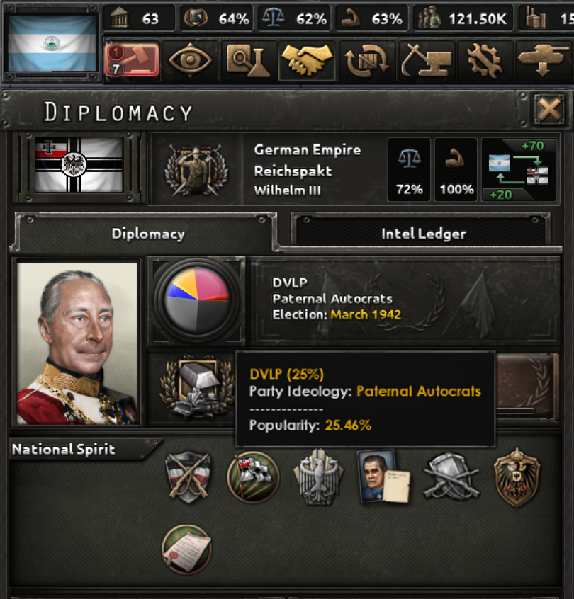 GER - Getting events for death of Wilhelm II, Willy 3 then becomes HoS candidate in CEN · Issue ...