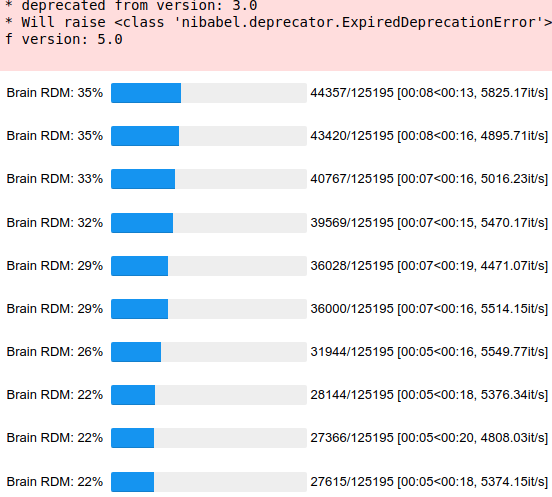 Tqdmnotebook Does Not Show Nested Bars With Getfdata · Issue 891 · Tqdmtqdm · Github