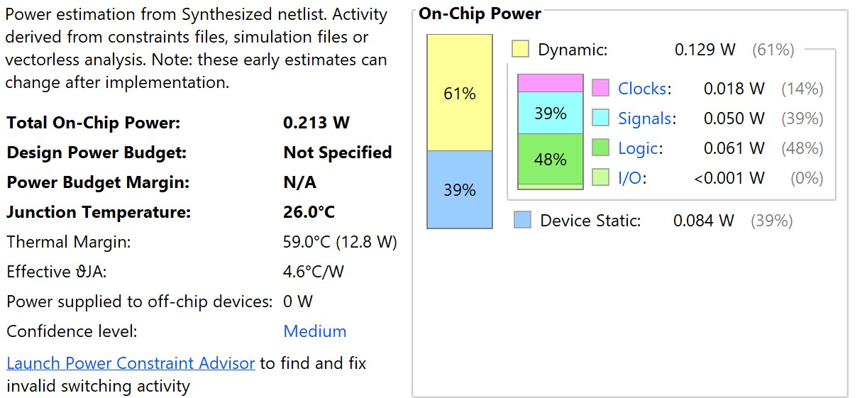 GitHub - Reconfigurable-Computing-CalPoly-Pomona/Quantum-Computing