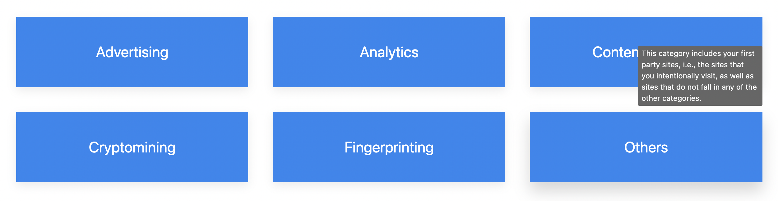 Fix Initial User Privacy Configuration Not Recorded · Issue #117 · privacy-tech-lab/gpc-privacy ...
