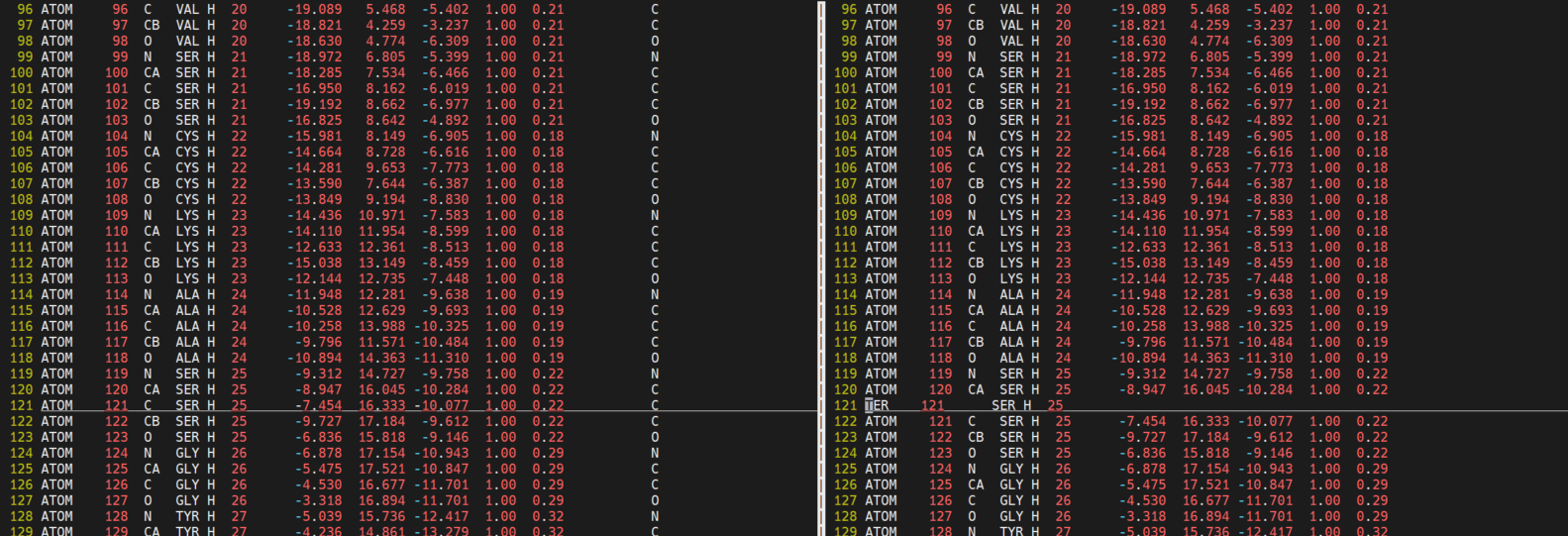 it seems a bug in save_PDB · Issue #55 · Graylab/IgFold · GitHub