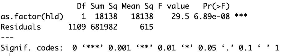 GitHub - Yramirez4151/DS_Final_Project
