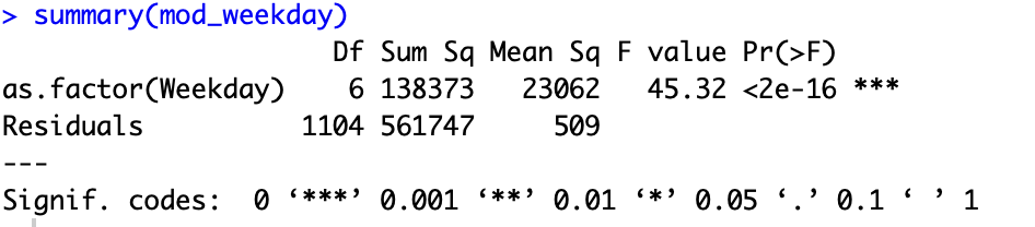 GitHub - Yramirez4151/DS_Final_Project