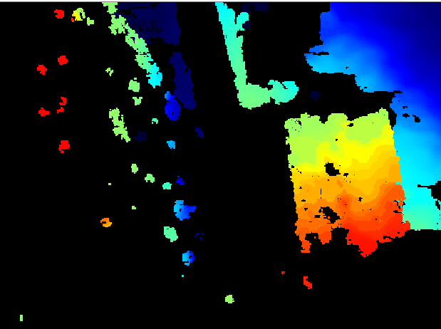 depth image · Issue #5016 · IntelRealSense/librealsense · GitHub