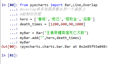 Pycharts not showing plots · Issue #1328 · pyecharts/pyecharts · GitHub