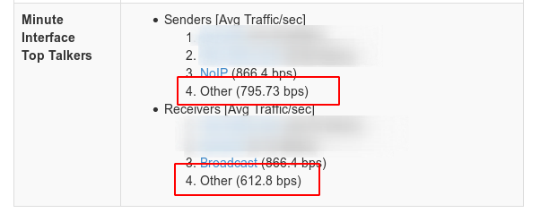 lua "Other" parameter error: Validation error · Issue #2545 · ntop/ntopng · GitHub