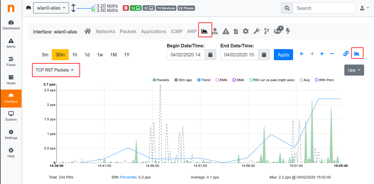 Question about functionality ntopng · Issue #3373 · ntop/ntopng · GitHub