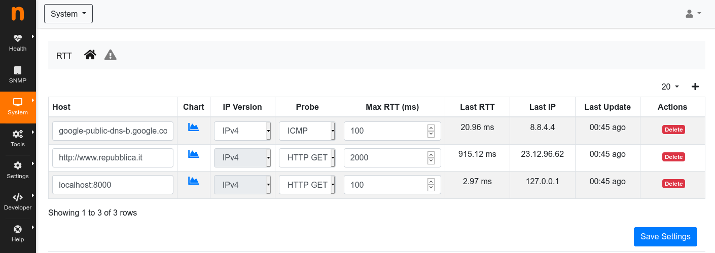Implement HTTP RTT Monitoring · Issue #2847 · ntop/ntopng · GitHub