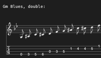 Tablature repeats the same note, although actual note changes · Issue #914 · paulrosen/abcjs ...