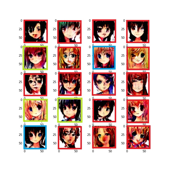 GitHub - Sekigahara/GAN-animeface-generator