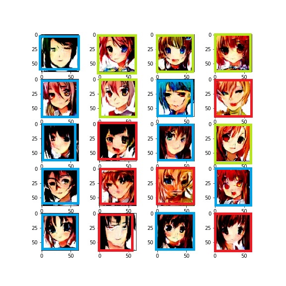 GitHub - Sekigahara/GAN-animeface-generator