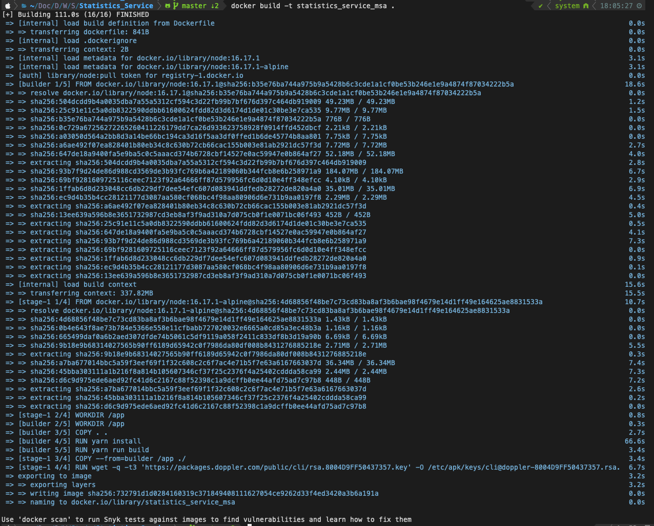 GitHub - Yeonghoon-mo/MSA_Statistics_Service_With.NestJS: MSA(Statistics Service) Project (With ...