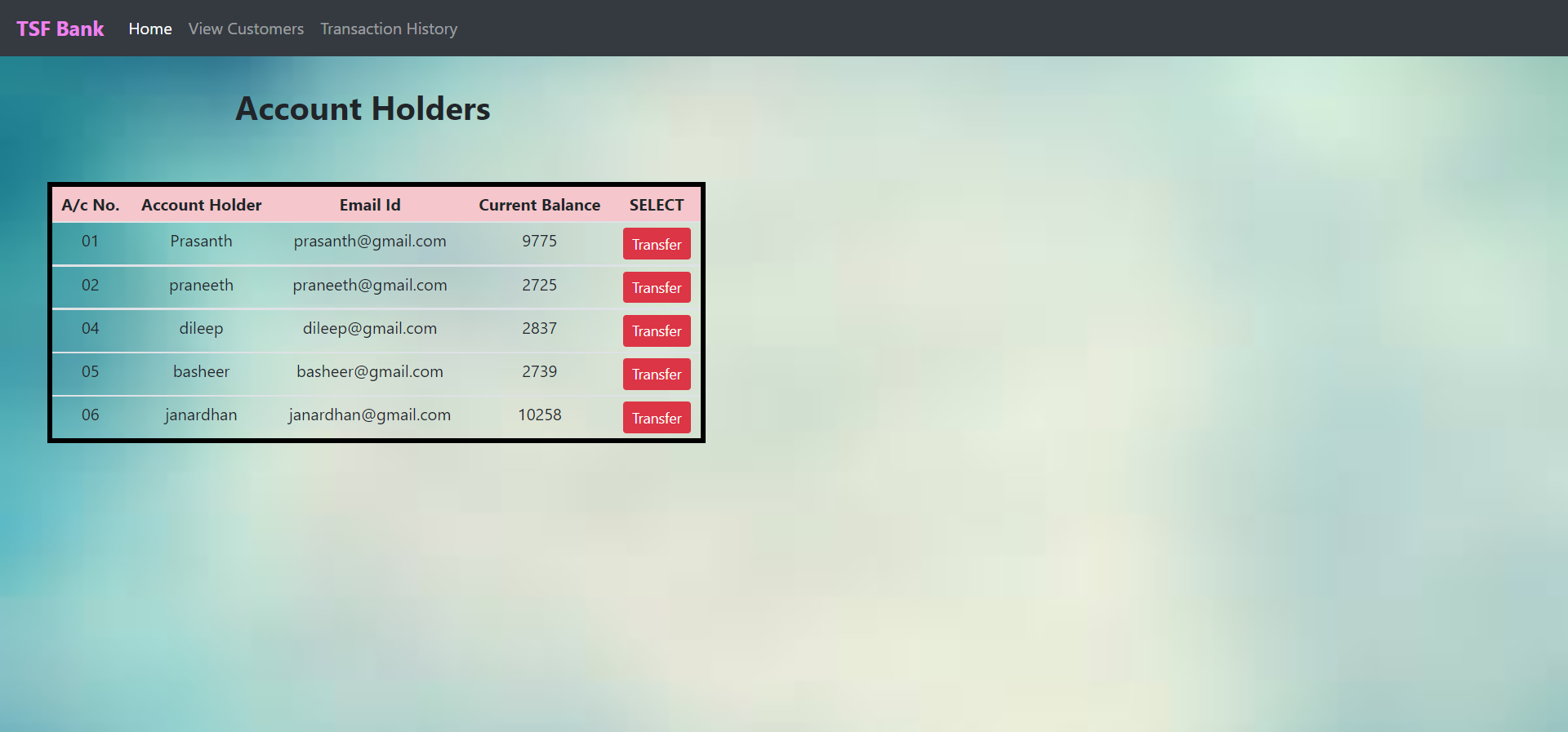 GitHub - Shaik-Basheer/Basic_Bank_System