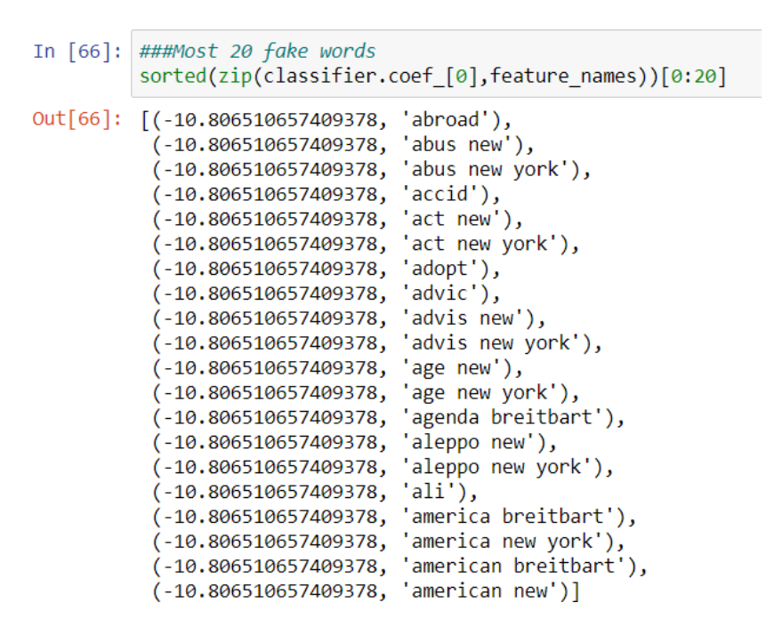 GitHub - YamanuriPrasanth/Fake_News_Detection