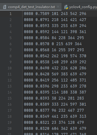 运行eval_voc.py，得到预测结果，一张图片对应多个结果。 · Issue #217 · argusswift/YOLOv4-pytorch · GitHub