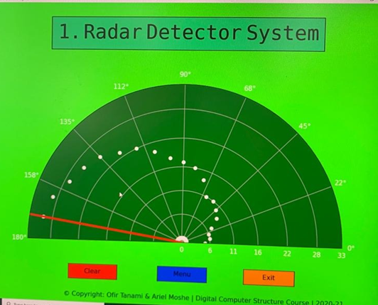 GitHub - arielmos/Radar-Detector-System: Radar Detector System ...