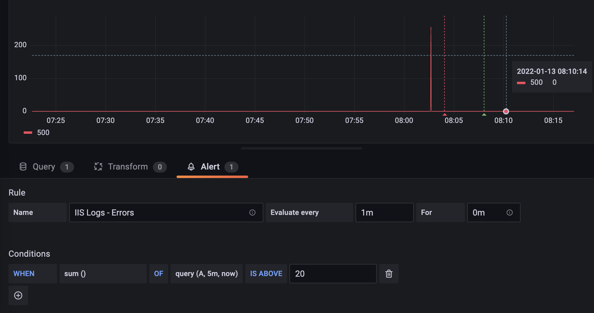 Alerting: pause/unpause works incorrectly in some cases · Issue #43988 · grafana/grafana · GitHub