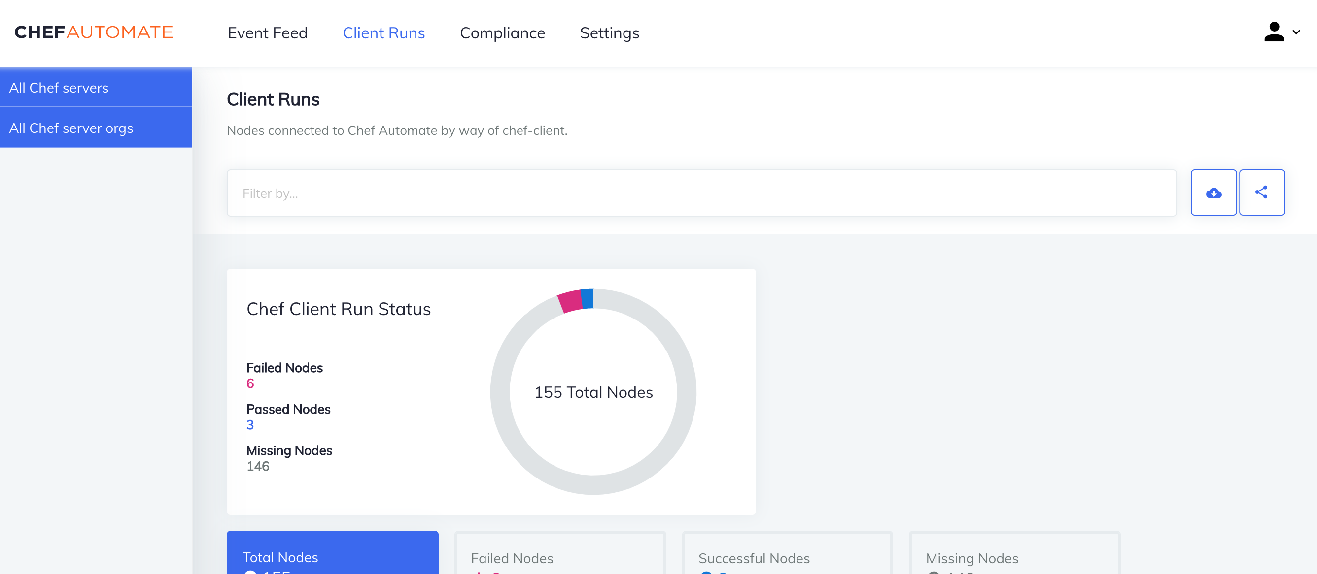 client runs design consistency fixes · Issue #508 · chef/automate · GitHub