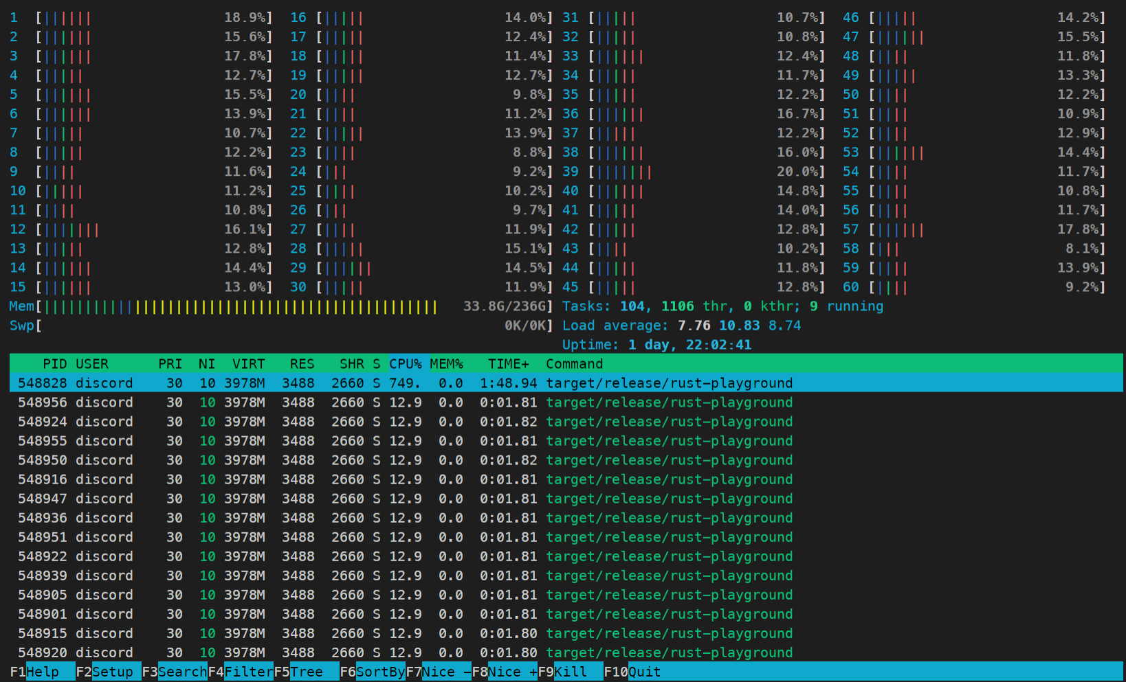 bottleneck when spawning a task and immediately awaiting its result · Issue #4606 · tokio-rs ...